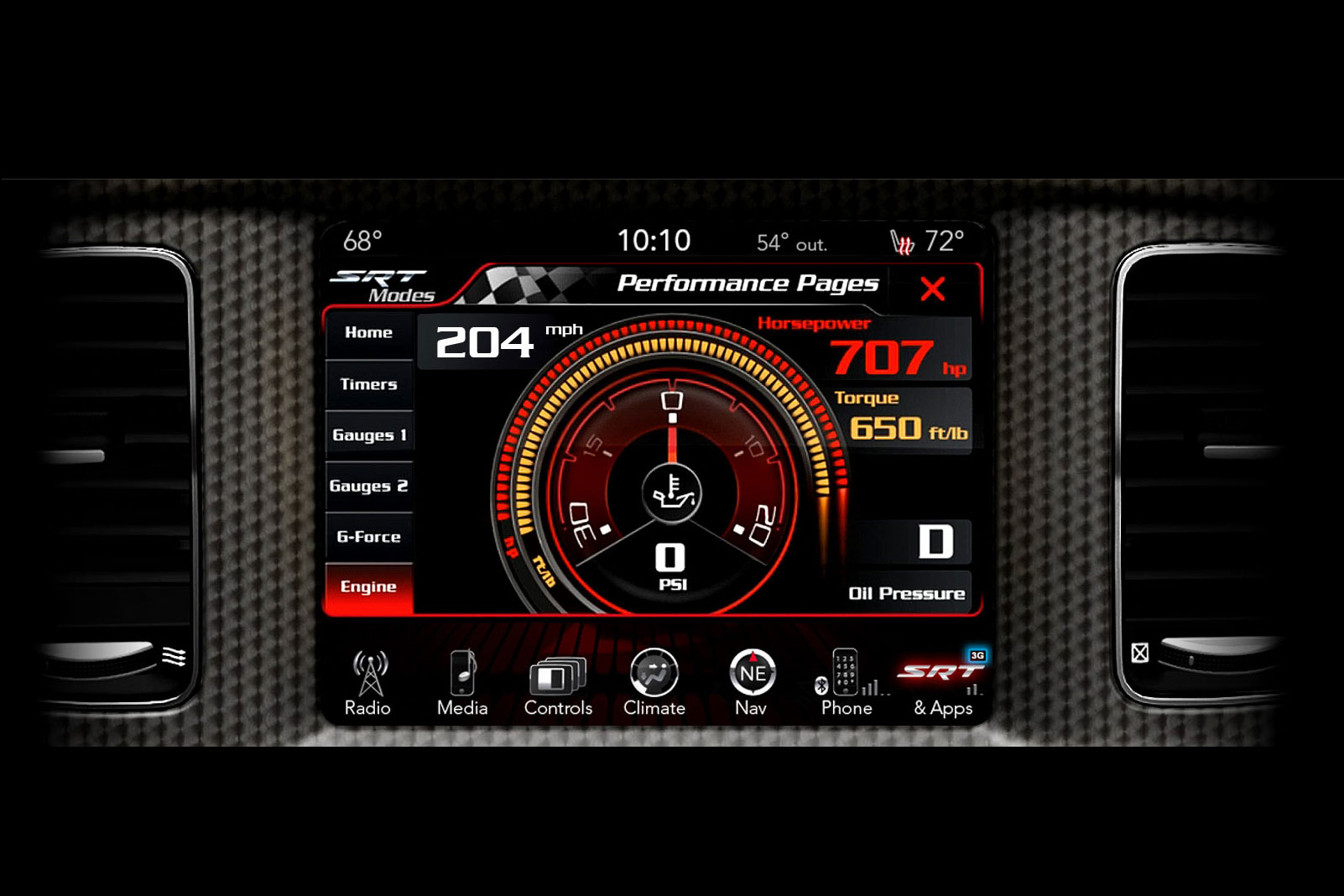 Dodge Charger SRT Hellcat vs. Nissan GT-R